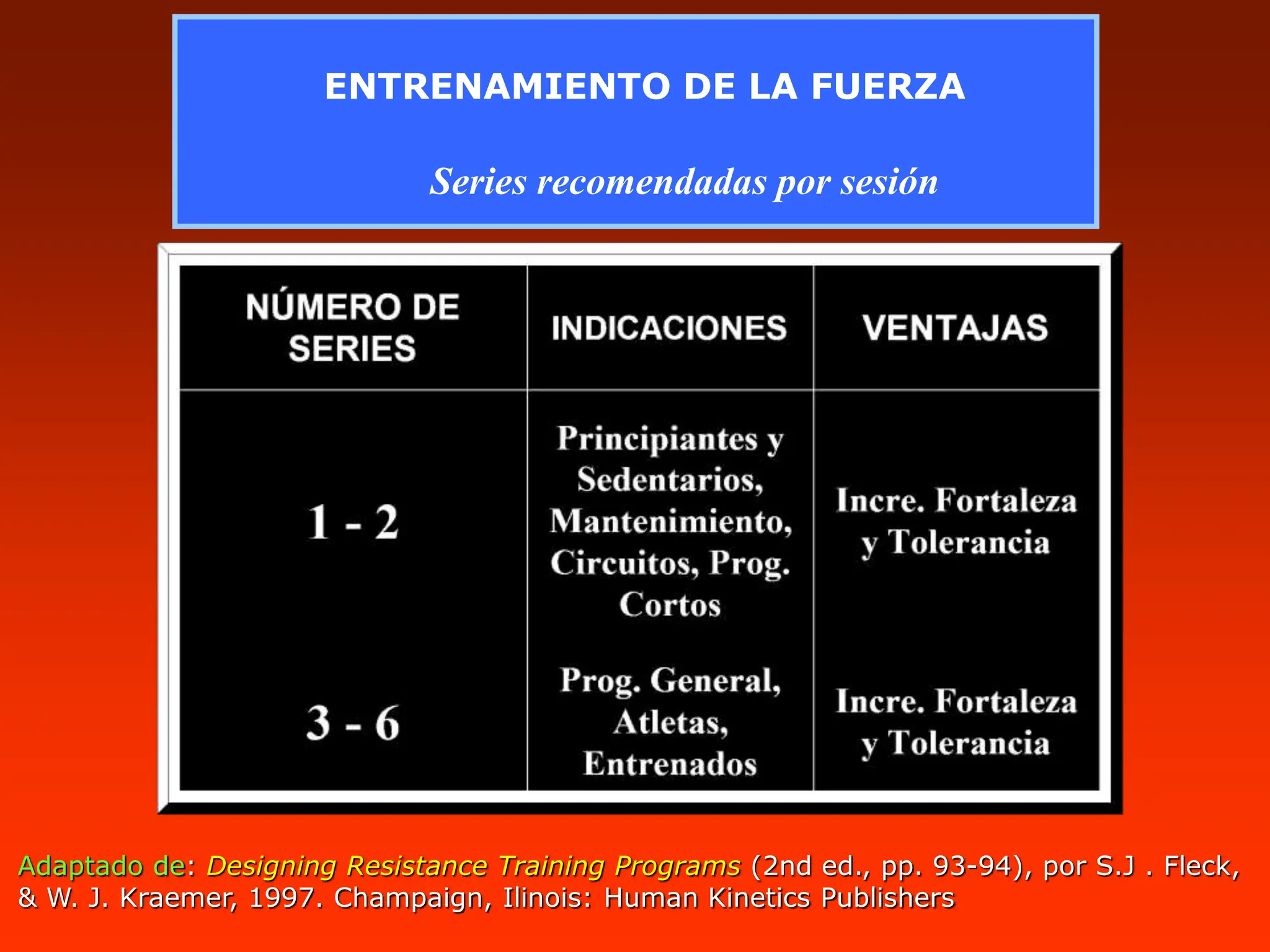 CONSIDERACIONES DE LA FUERZA MUSCULAR.ppt
