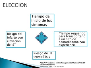 Consideraciones de la trombolisis | PPTX