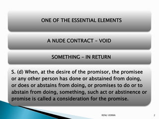 Consideration | PPSX