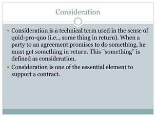 Consideration Contract