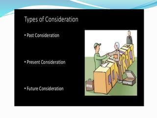 Consideration | PPT