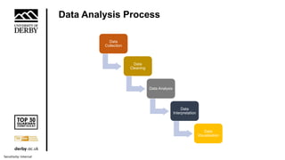Consideration in Data Analysis Navjot & suzan mam.pptx