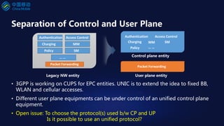 Consideration of fixed mobile convergence in 5G | PDF