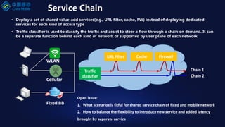 Consideration of fixed mobile convergence in 5G | PDF
