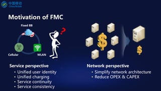 Consideration of fixed mobile convergence in 5G | PDF