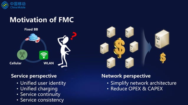 Consideration of fixed mobile convergence in 5G | PDF
