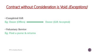 "Consideration" (Chapter 7) - Business Law | PPTX