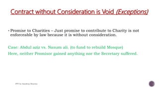 "Consideration" (Chapter 7) - Business Law | PPTX