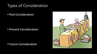 Consideration (from business law) | PPT