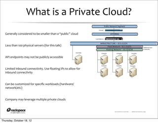 Considerations for Building Your Private Cloud.pdf | Free Download
