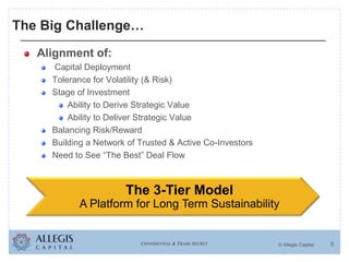Considerations for a sustainable corporate venture program by Robert ...
