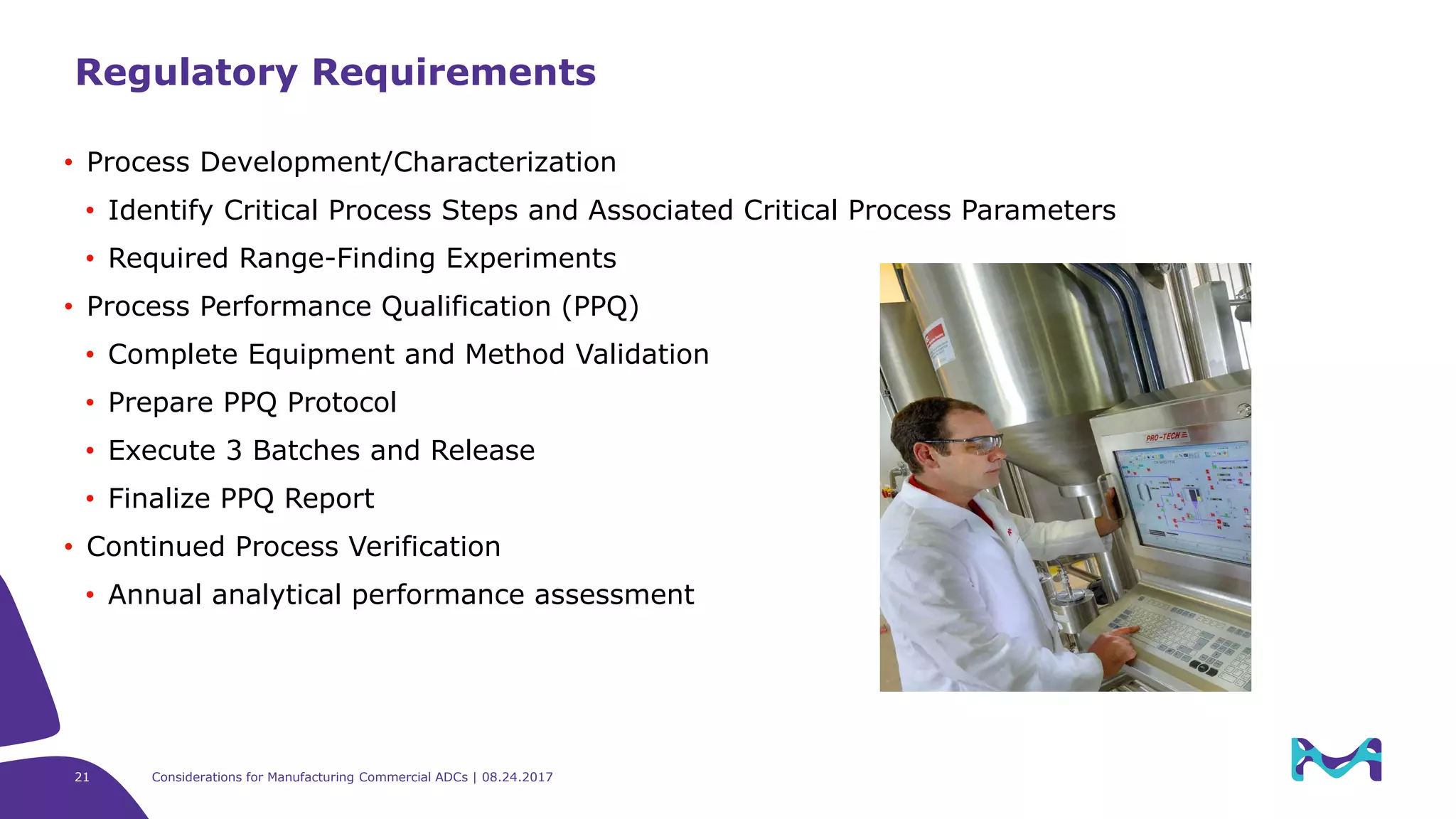 Considerations for Manufacturing Commercial Antibody Drug Conjugates ...