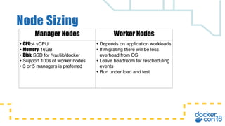 Considerations for operating docker at scale | PPT