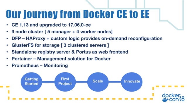 Considerations for operating docker at scale | PPT