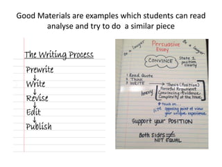 Considerations for writing material development | PPT