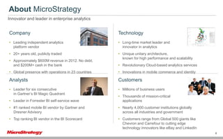Considerations when building mobile app. Presented by Microstrategy | PDF