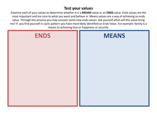 Consider your values | PPT