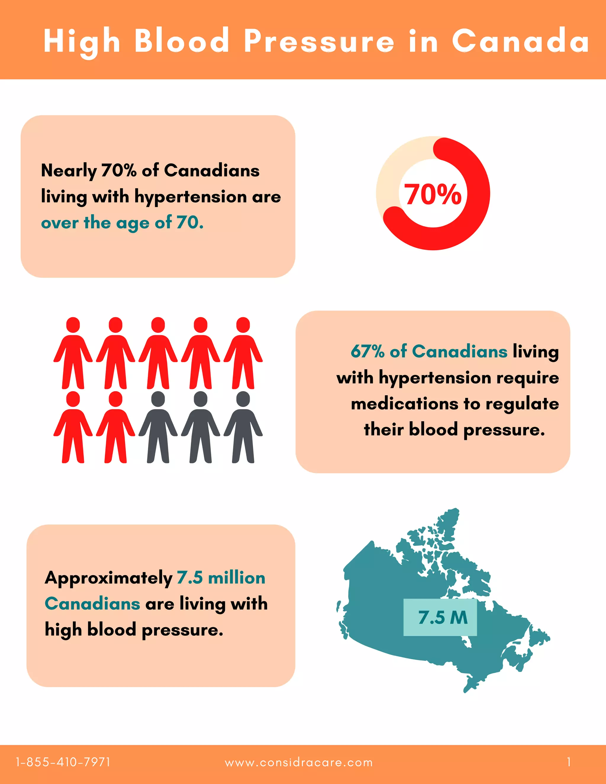 Blood-Pressure-Pamphlet.pdf
