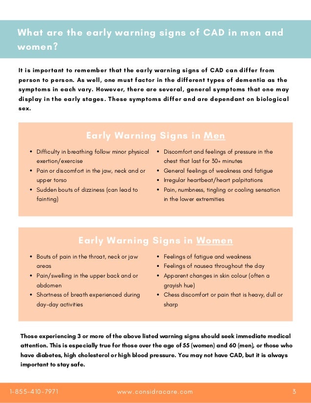 Caring for Coronary Artery Disease | PDF