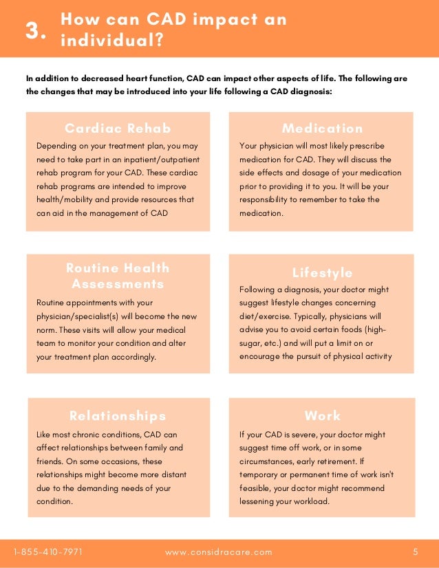 Caring for Coronary Artery Disease | PDF