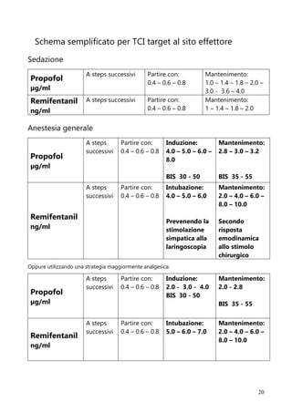 Consigli pratici TCI - target controlled infusion | PDF