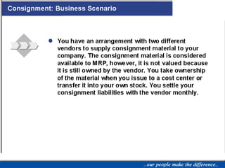 Consignment | PPT | Business | Business and Finance