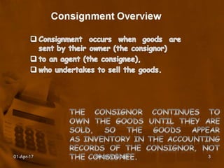 Consignment | PPT