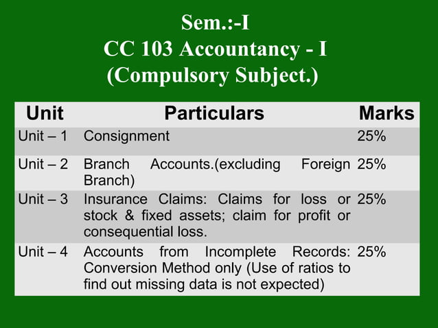 Consignment eng. - copy | PPT