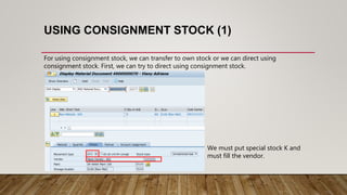 Consignment Process | PPTX