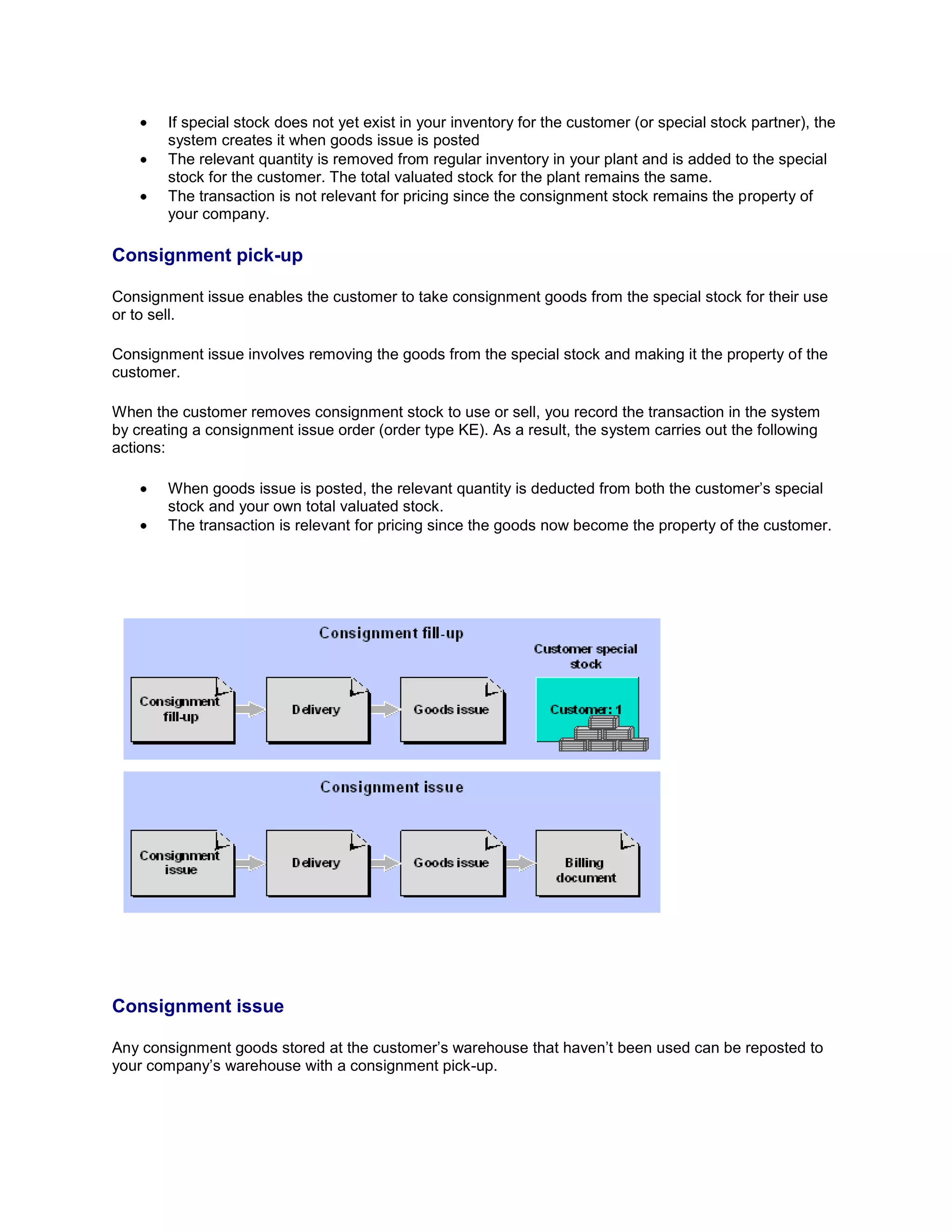 Consignment stock processing | PDF