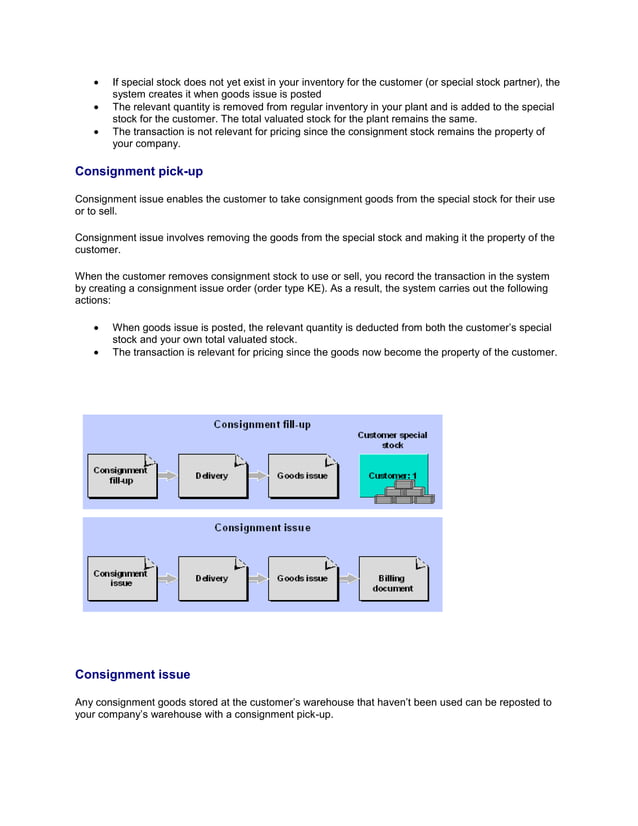 Consignment stock processing | PDF