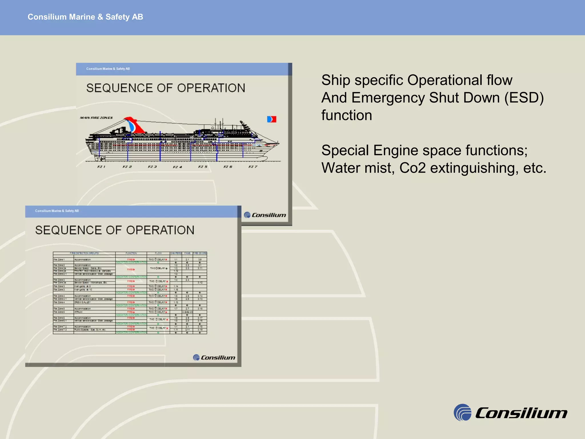 Consilium marine fire system training overview | PPT