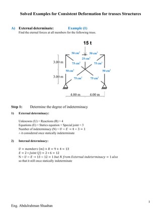 Consistence deformation of trusses | PDF