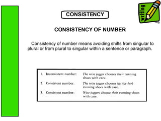 Consistency And Parallelism Presentation | PPT