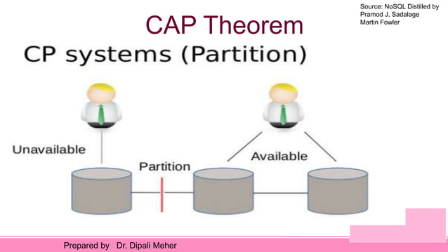 Consistency in NoSQL | PPTX