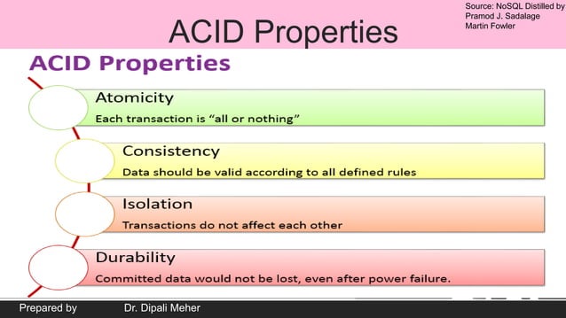 Consistency in NoSQL | PPTX