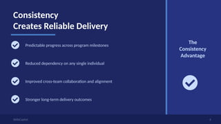 Consistency Matters More Than Individual Brilliance in Enterprise ...