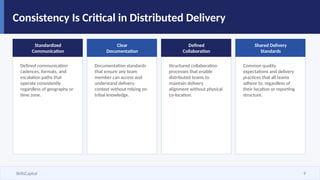 Consistency Matters More Than Individual Brilliance in Enterprise ...