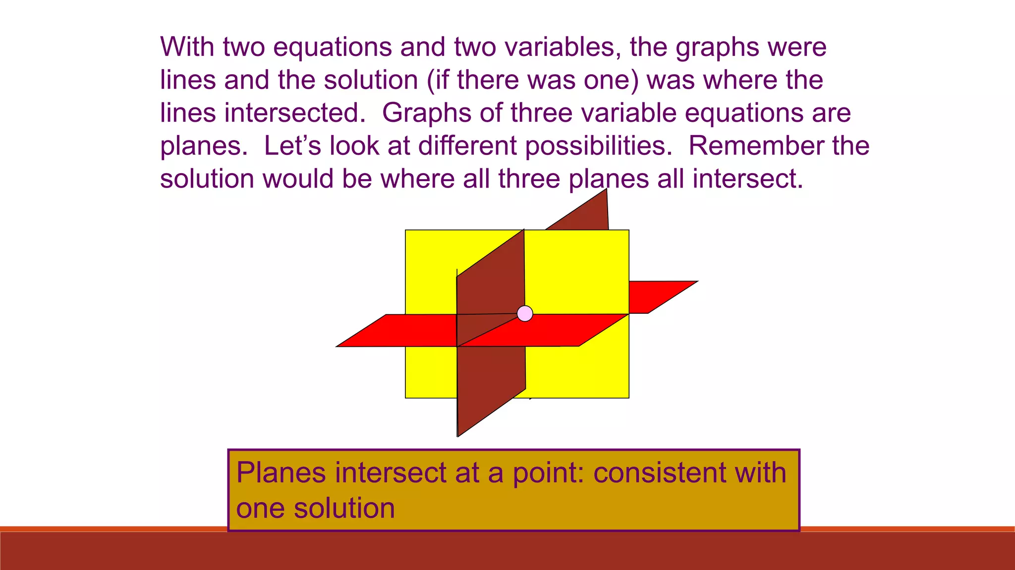Consistency of linear equations in two and three variables | PPTX