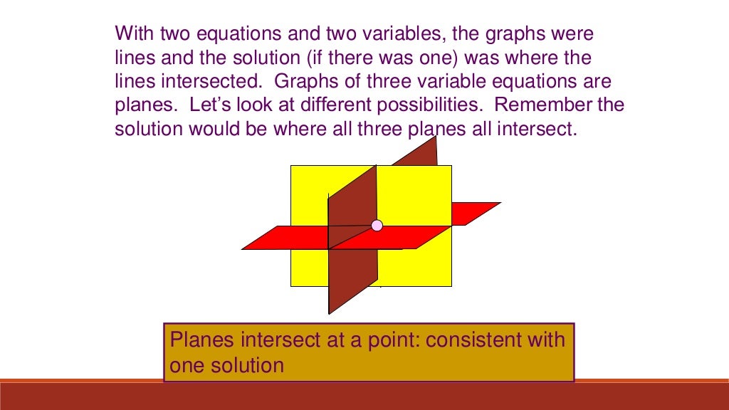 Consistency Of Linear Equations In Two And Three Variables