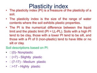 CONSISTENCY OF SOIL.pdf