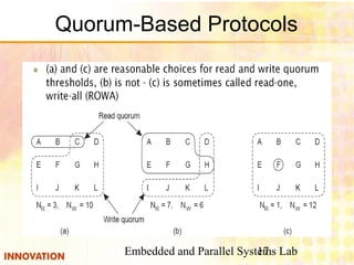 Consistency protocols | PPT