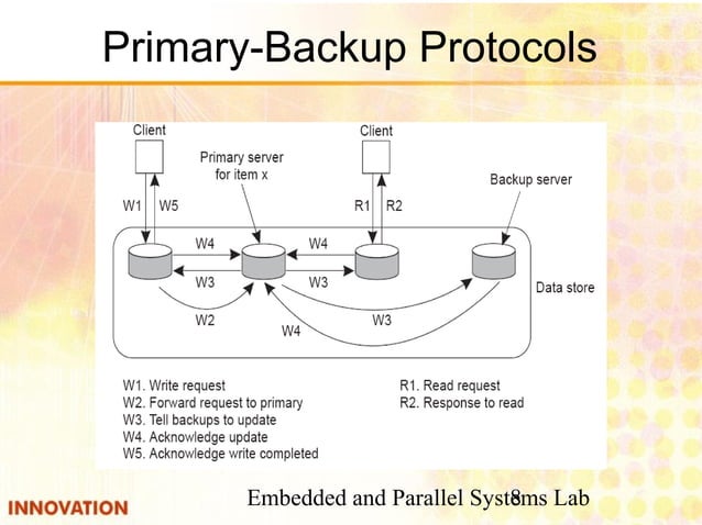 Consistency protocols | PPT