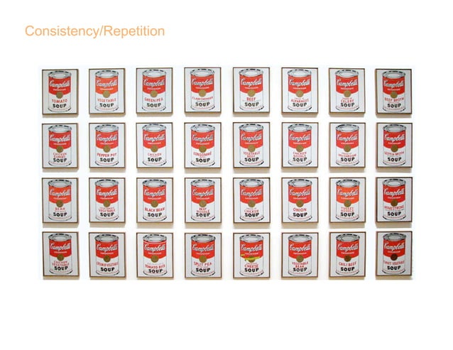Consistency Repetition | PPT
