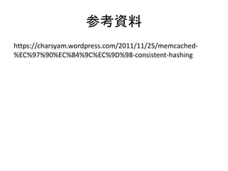 Consistent hashing | PPT