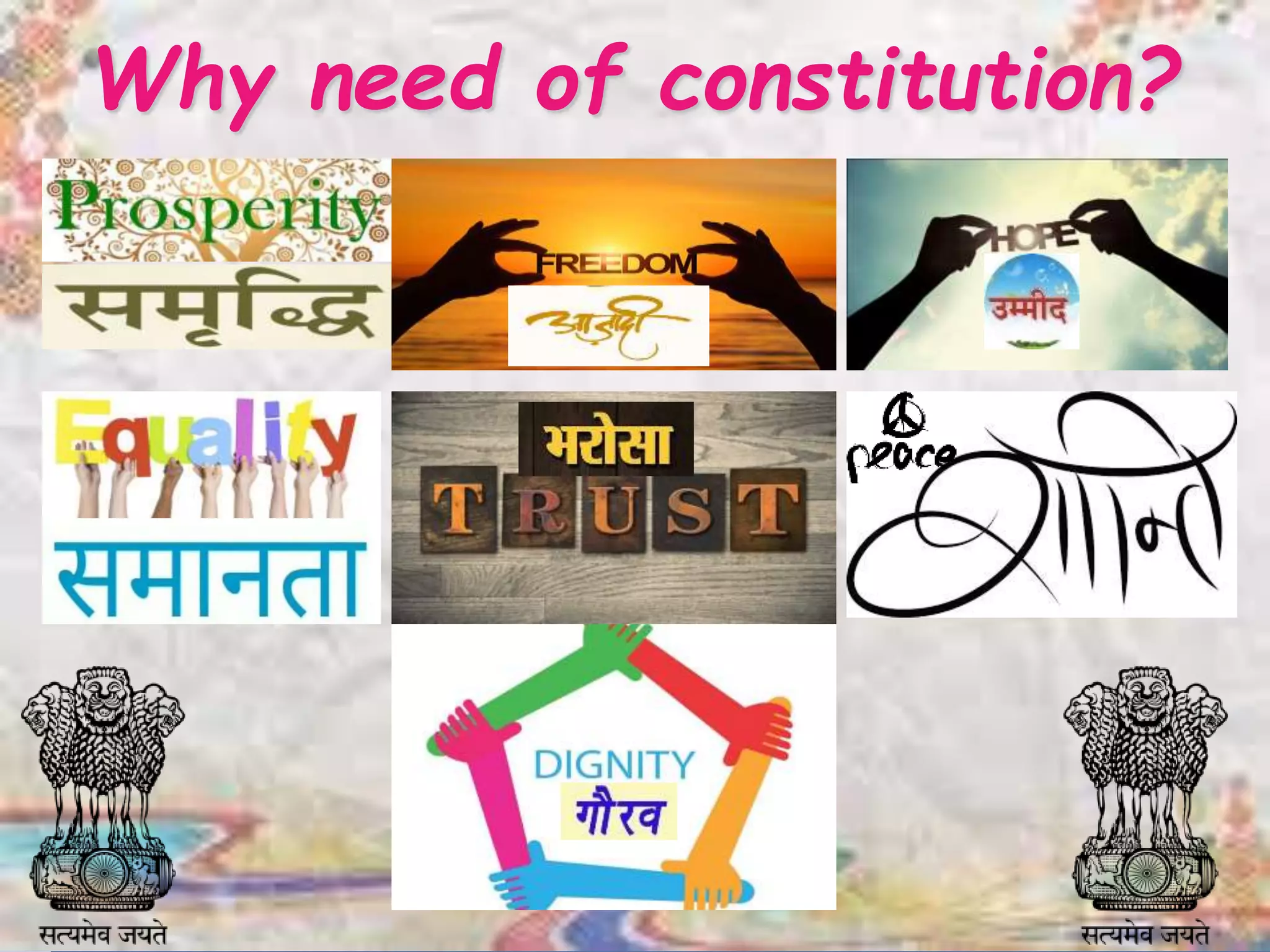 Consituion of india | PPTX