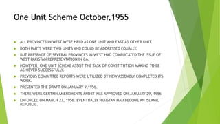 CONSITUTIONAL DEVELOPMENT OF PAKISTAN 1947 TO 1958 - Copy (2).pptx