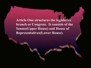 Consitution ppt | PPT