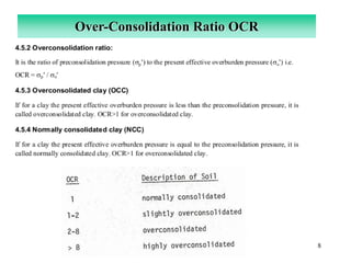 consolidation-amount of settlement.pdf | Civil Engineering Industry ...