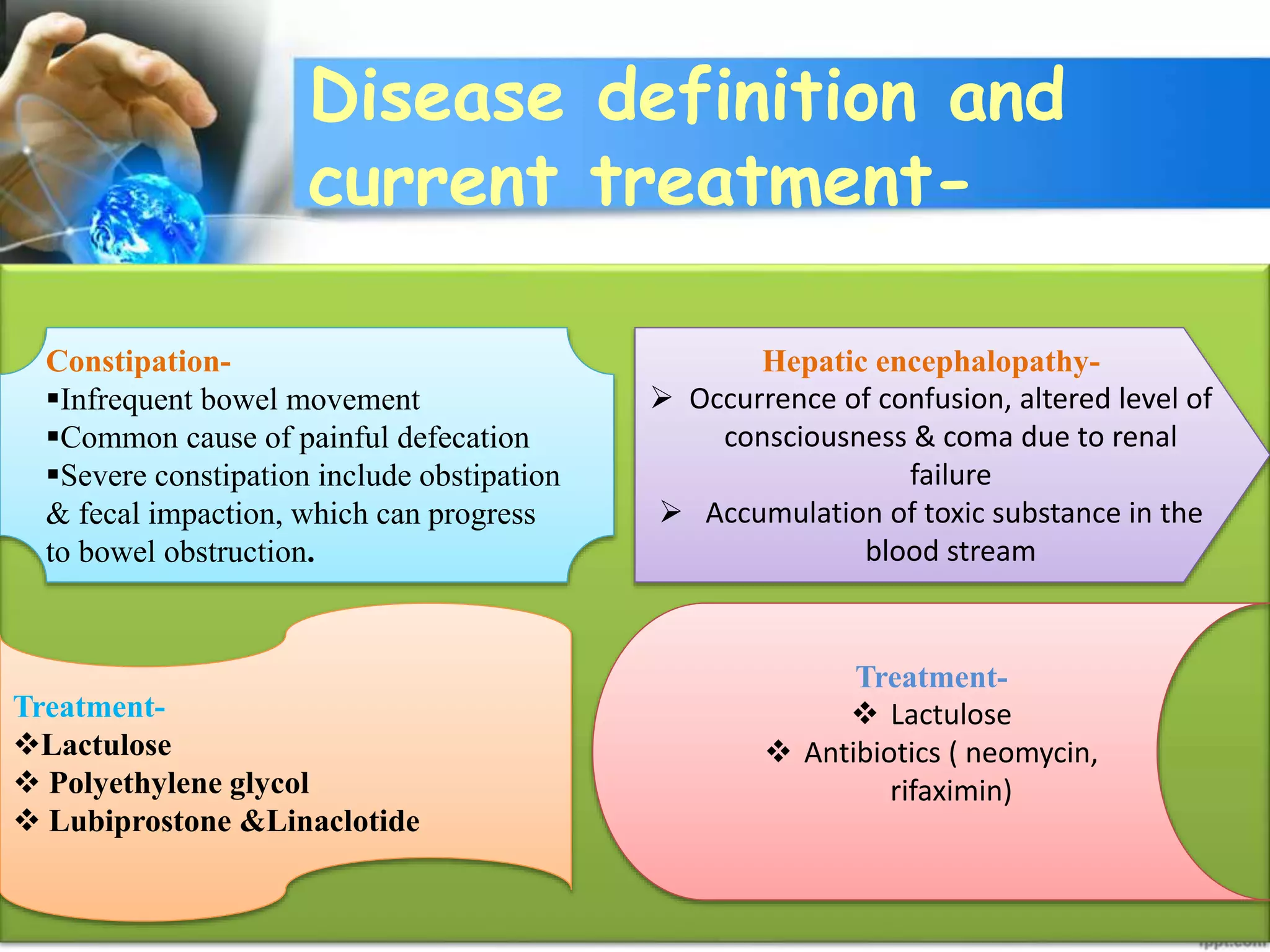 Lactulose branding | PPTX